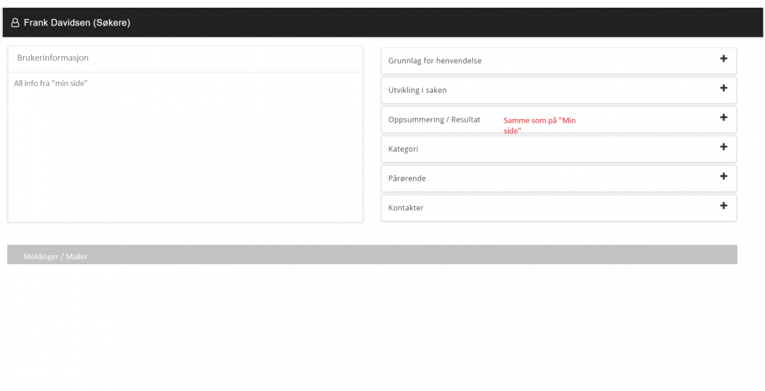 min side - admin - Panthera